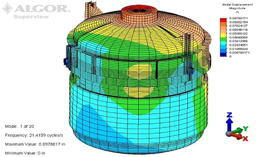 Engineering | Joseph Oat Corporation